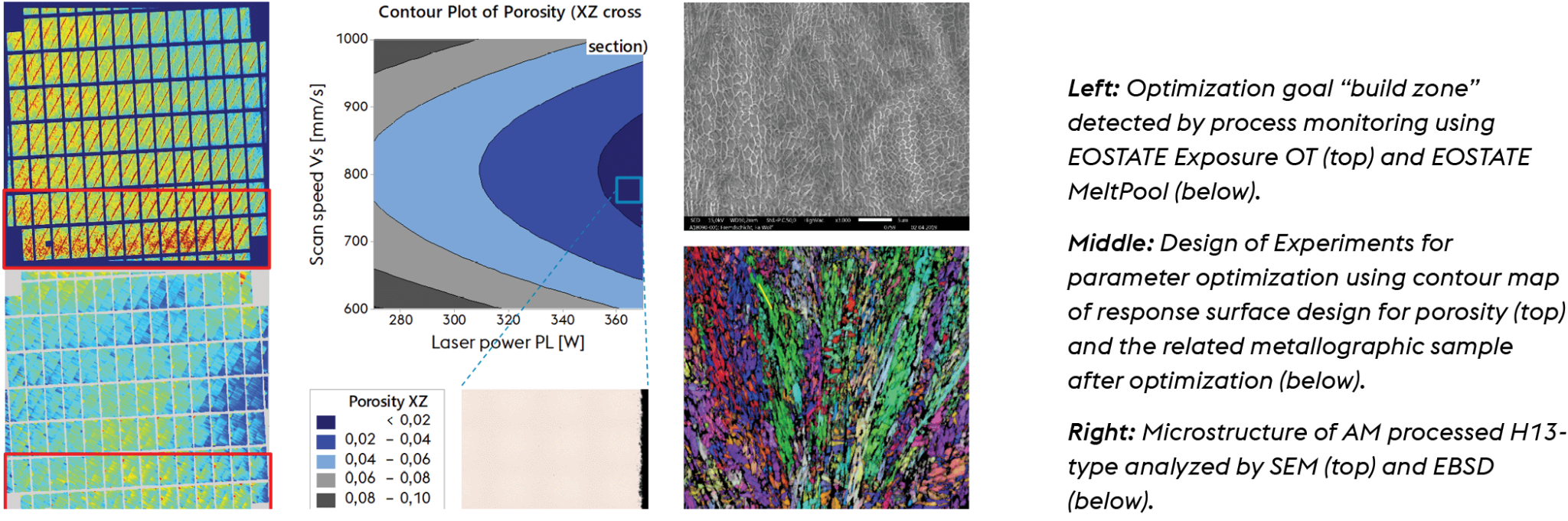 High Pressure Die Casting - voestalpine HPM Division