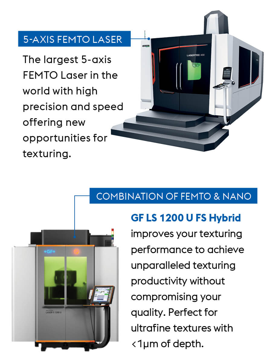 Laser Texture - LASERtex