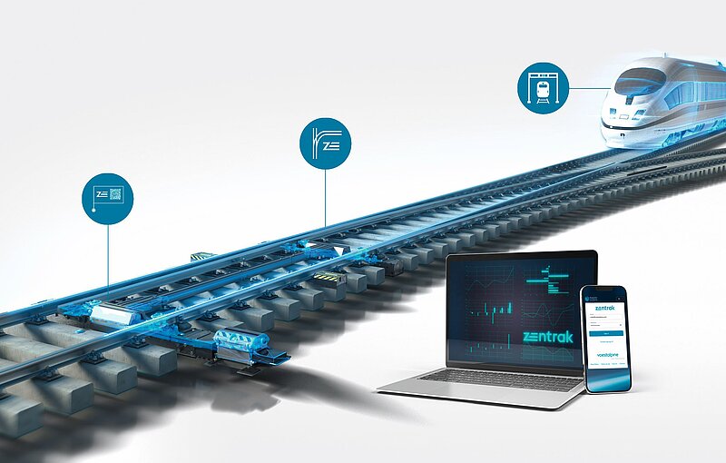 Mit zentrak in die Zukunft der Bahnsysteme: voestalpine Railway Systems ...
