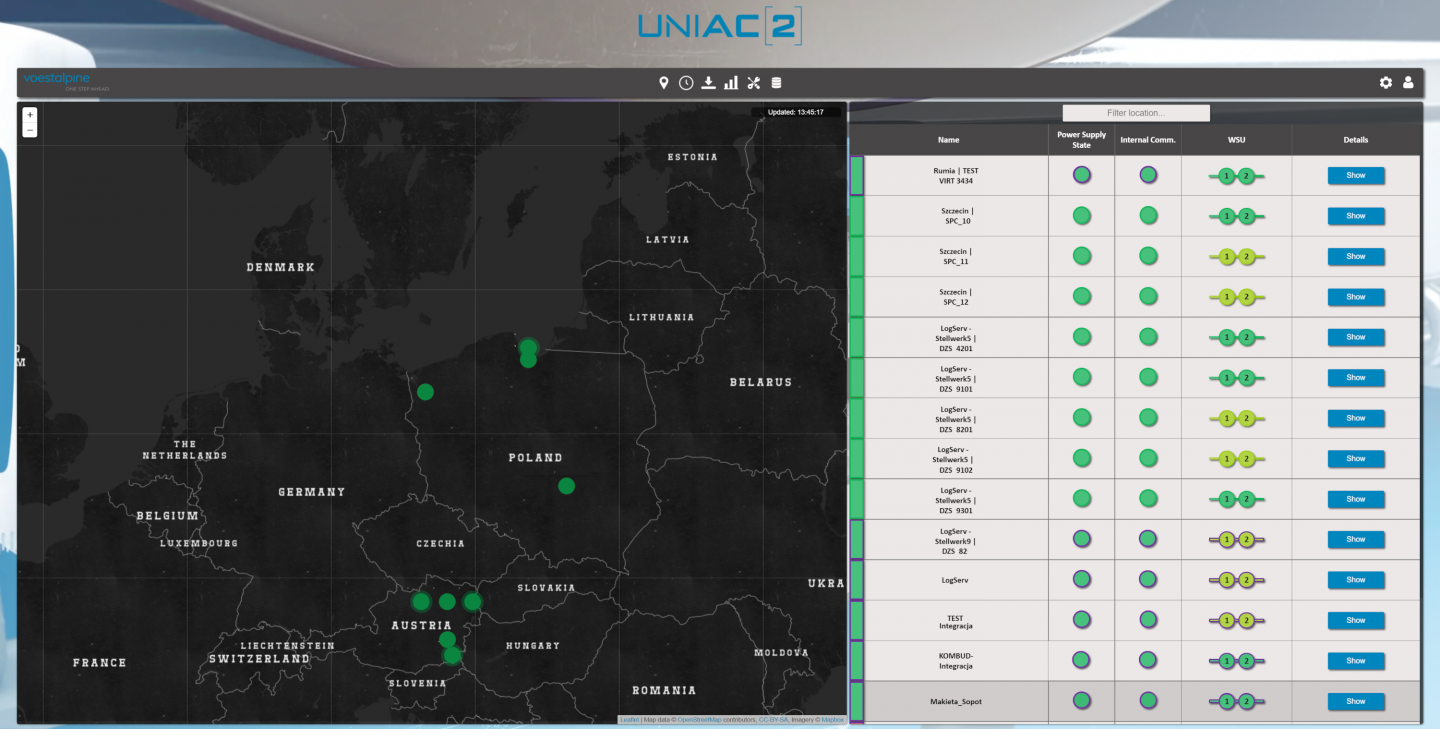 Flexible Diagnostics