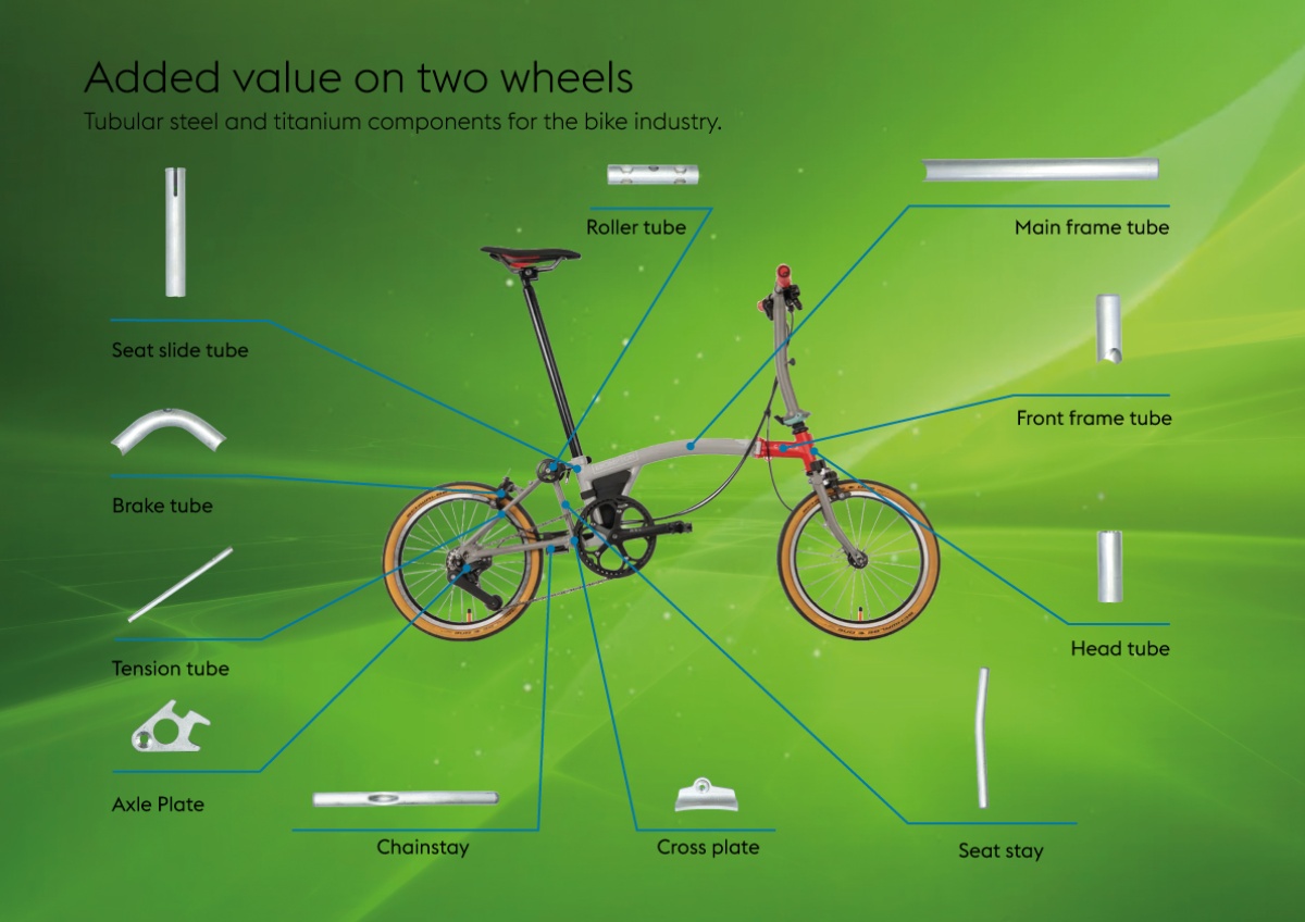 Customized tubular components for the biking industry - voestalpine Rotec