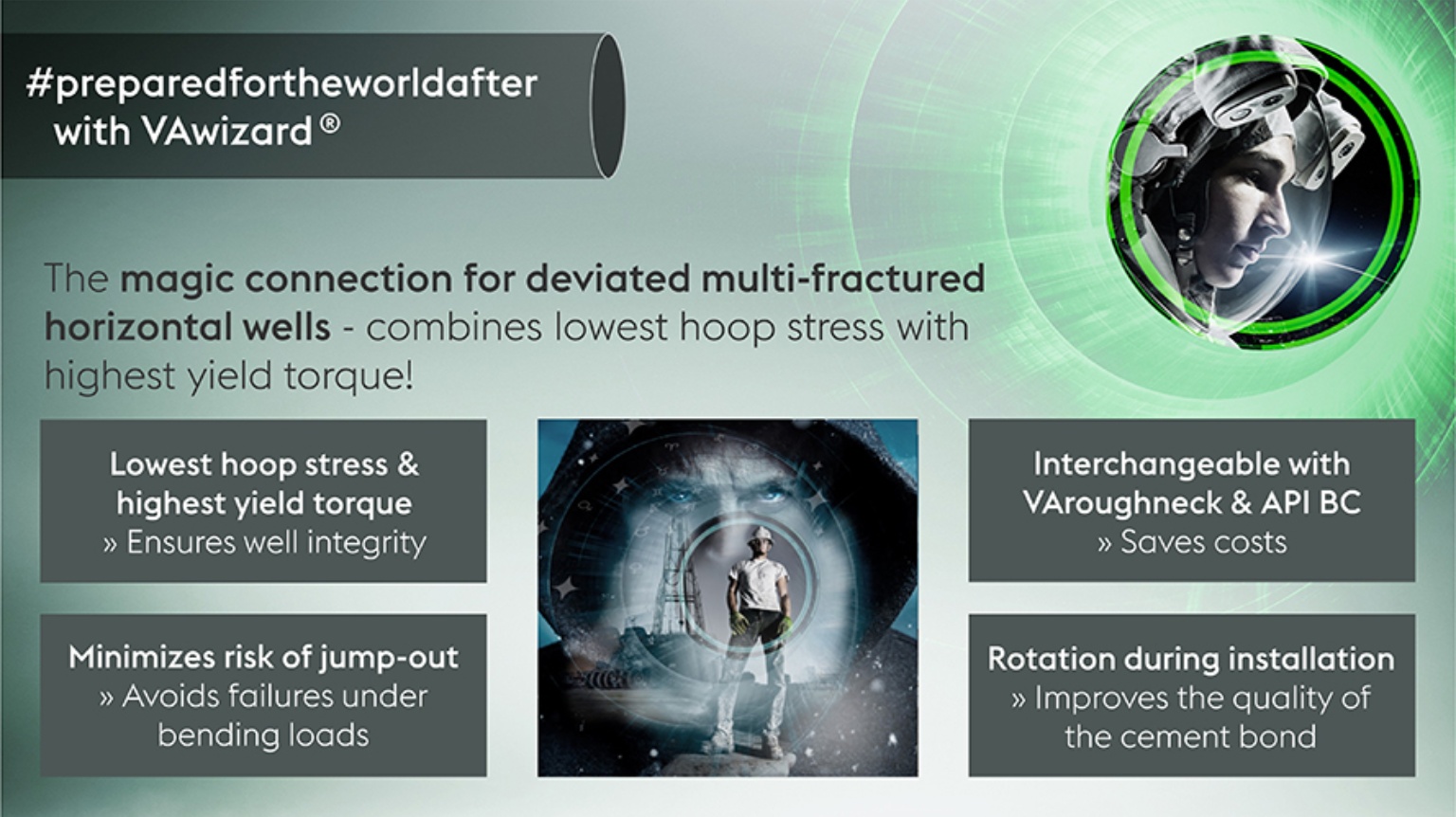 #preparedfortheworldafter mit VAwizard® - voestalpine Tubulars GmbH & Co KG