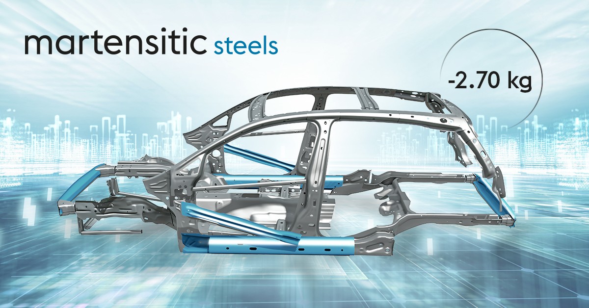 SLIMulations with martensitic steels