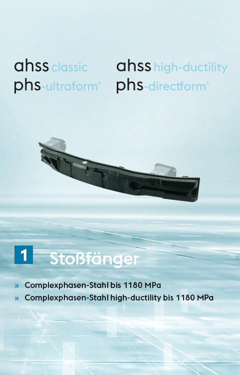 Hochfeste Stähle für den automobilen Leichtbau